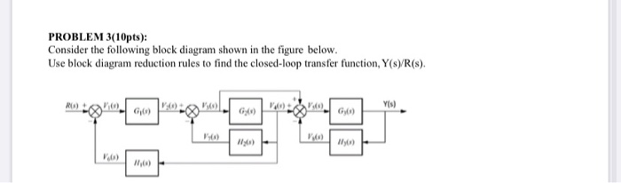 Solved PROBLEM 3(10pts): Consider the following block | Chegg.com