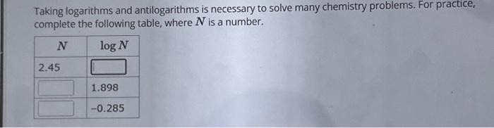 Solved Taking logarithms and antilogarithms is necessary to | Chegg.com