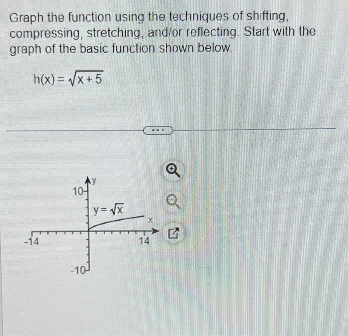 Solved Graph the function using the techniques of shifting, | Chegg.com