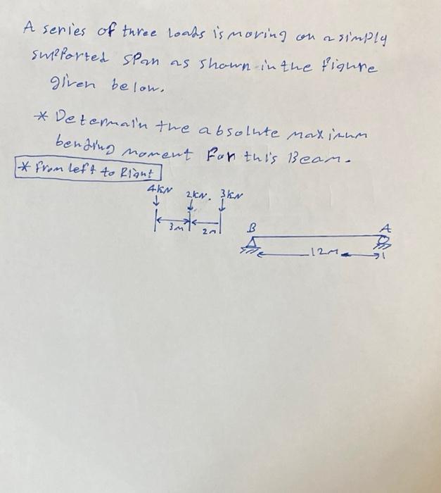Solved A series of three loads is moving on a simply. | Chegg.com