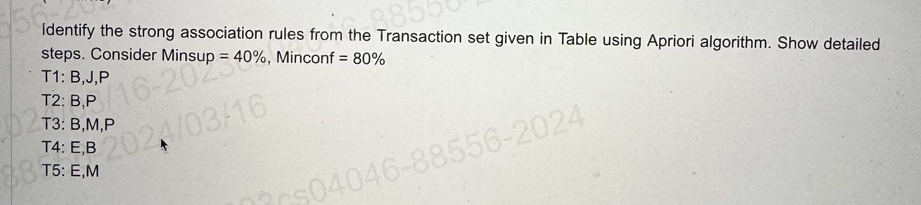 Solved Identify the strong association rules from the | Chegg.com
