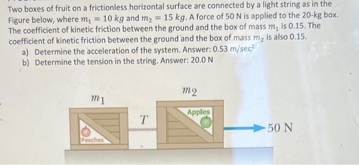 Solved Two boxes of fruit on a frictionless horizontal | Chegg.com