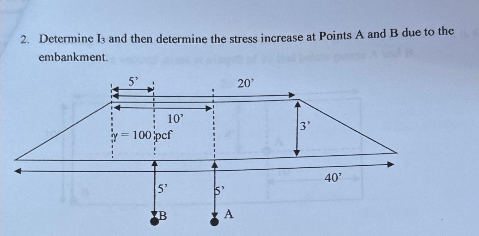 Solved Determine I3 ﻿and then determine the stress increase | Chegg.com