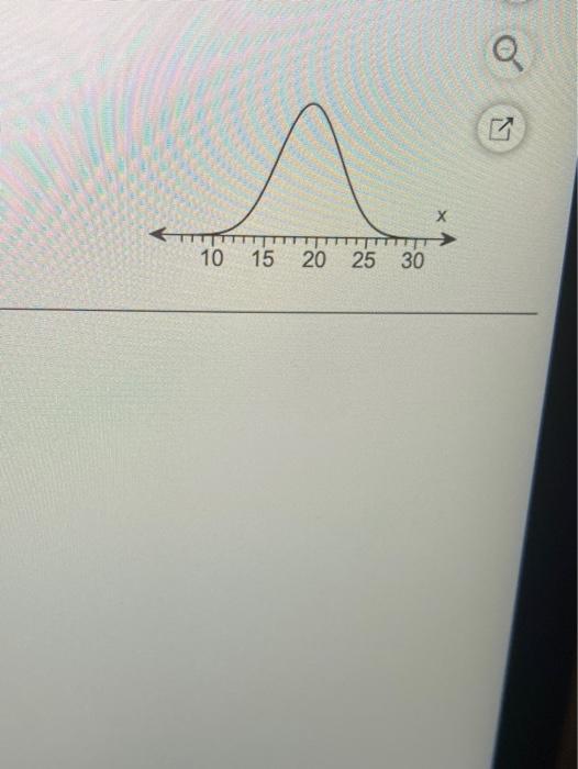 Solved Determine whether the following graph can represent a | Chegg.com