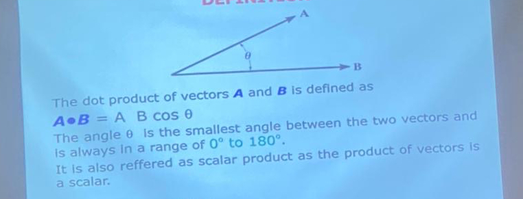 The dot product of vectors A and B ﻿is defined | Chegg.com