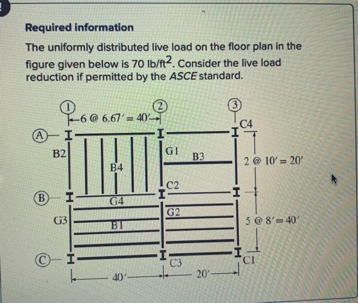 Solved Required information The uniformly distributed live | Chegg.com