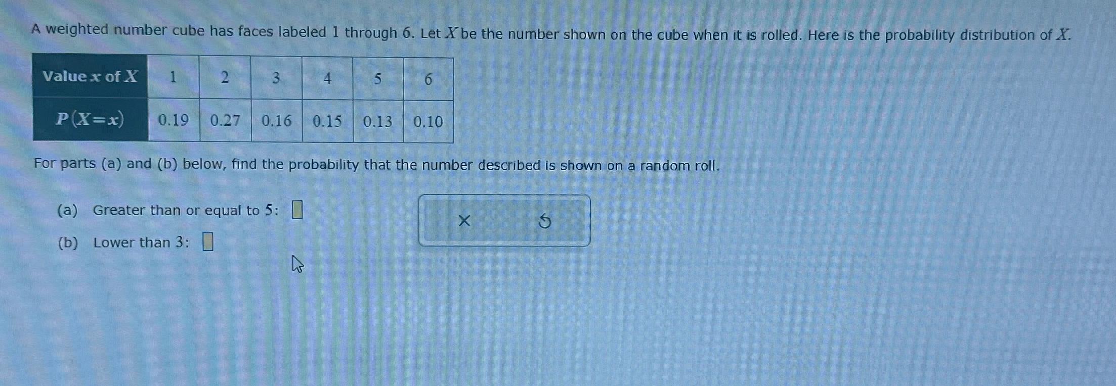 Solved A weighted number cube has faces labeled 1 ﻿through | Chegg.com