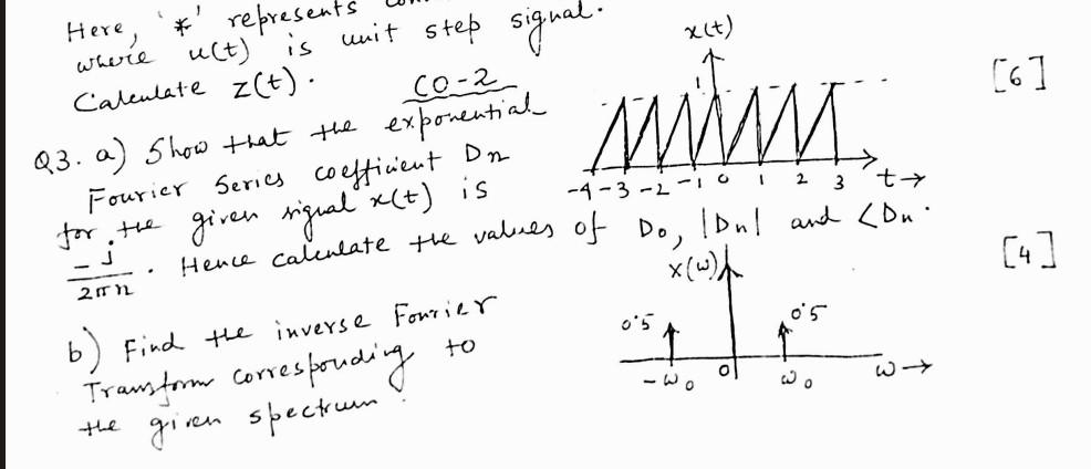 Solved Here, '*' represents where u(t) is unit step sign | Chegg.com