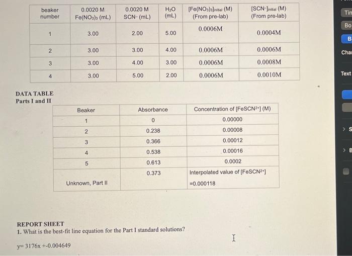 Solved 3. Use the net absorbance values, along with the best | Chegg.com