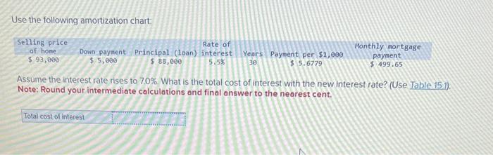 Solved Use the following amortization chart Assume the | Chegg.com