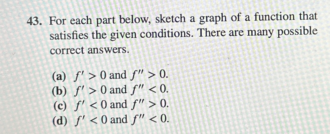 Solved For each part below, sketch a graph of a function | Chegg.com