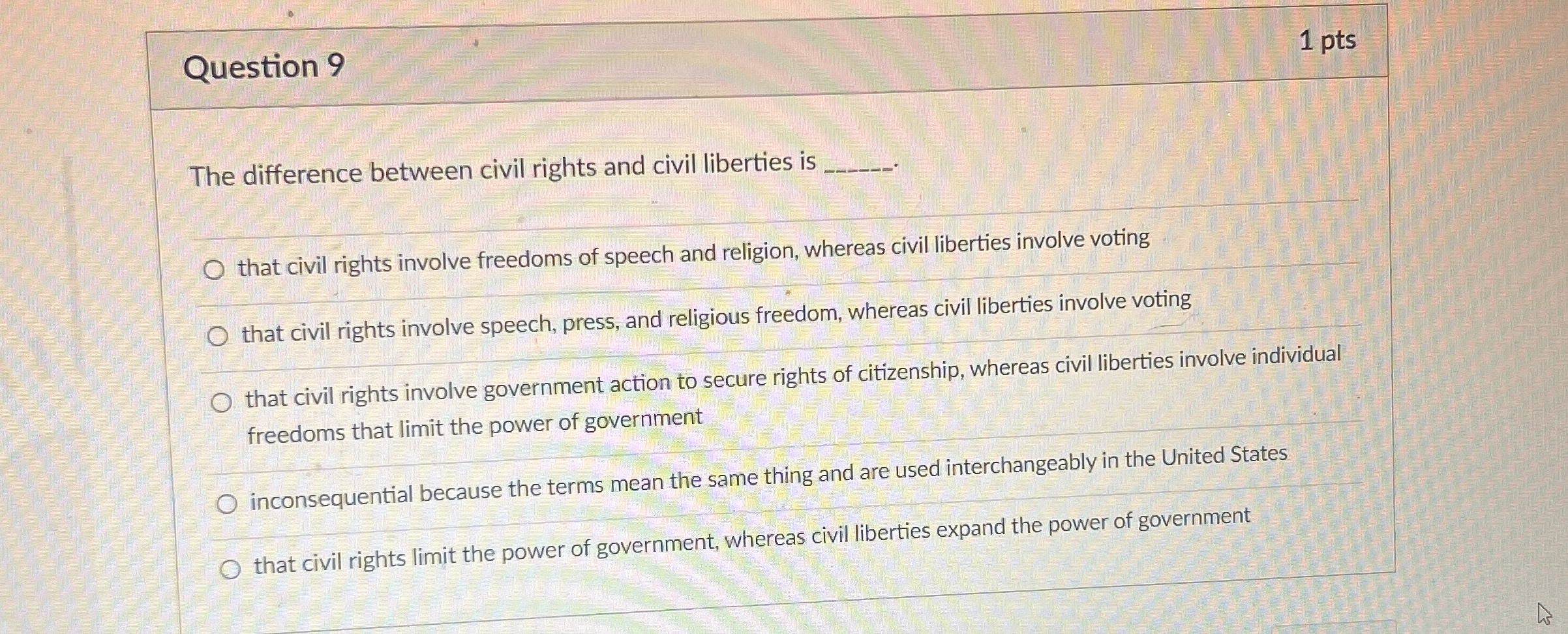 Solved Question 91 ﻿ptsThe difference between civil rights | Chegg.com