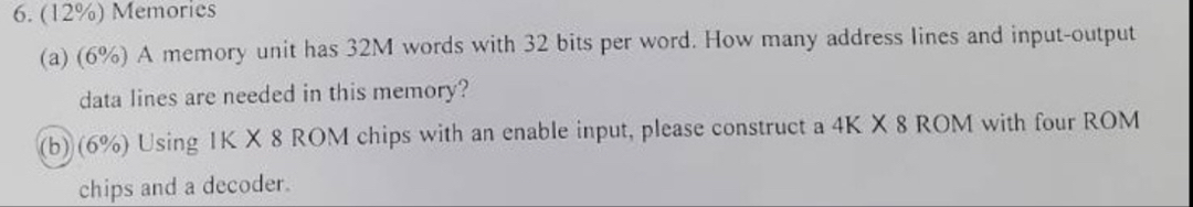 Solved (12%) ﻿Memories(a) (6%) ﻿A memory unit has 32 ﻿M | Chegg.com
