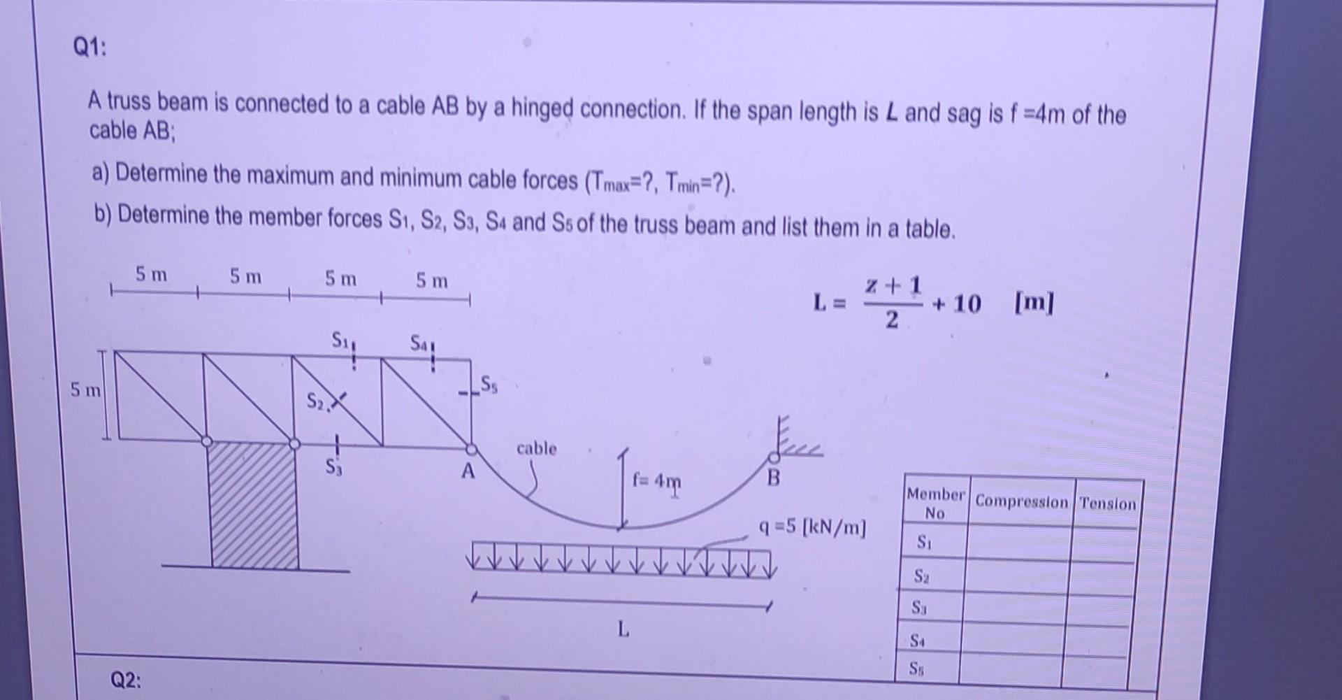 Solved statics | Chegg.com