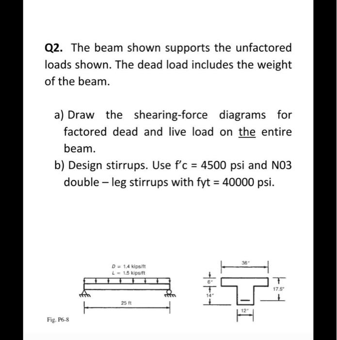 Solved Q2. The beam shown supports the unfactored loads | Chegg.com