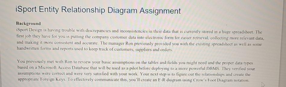 Solved iSport Entity Relationship Diagram | Chegg.com