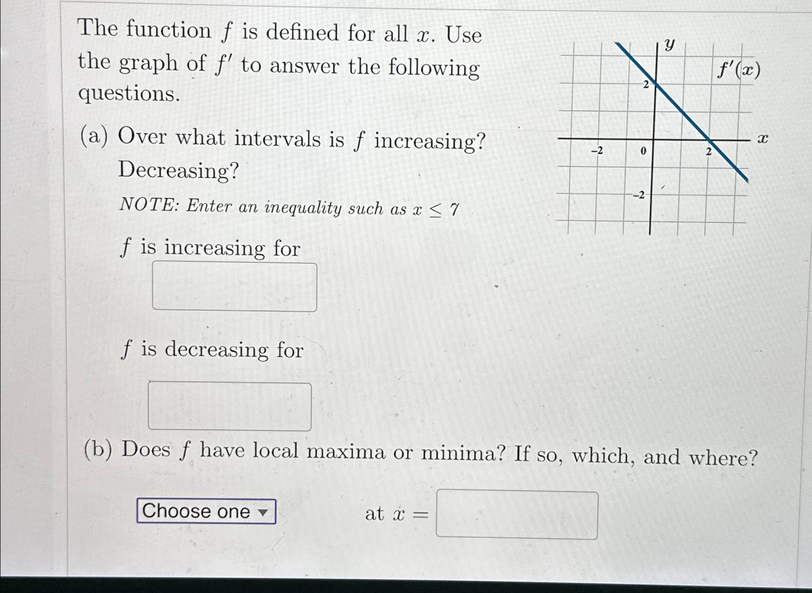 Solved The function f ﻿is defined for all x. ﻿Use the graph | Chegg.com
