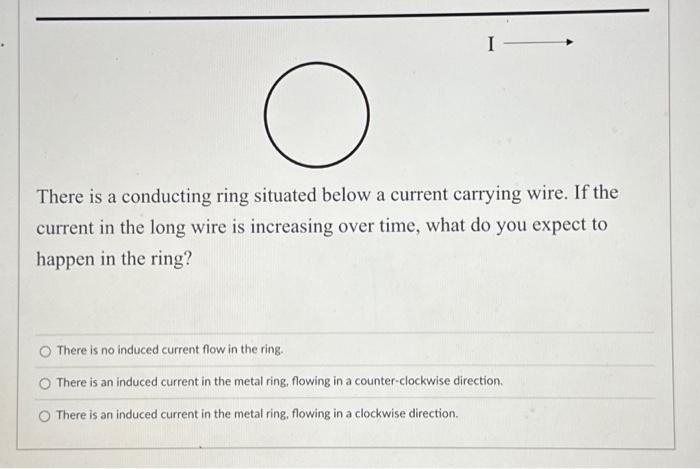 Solved There is a conducting ring situated below a current | Chegg.com