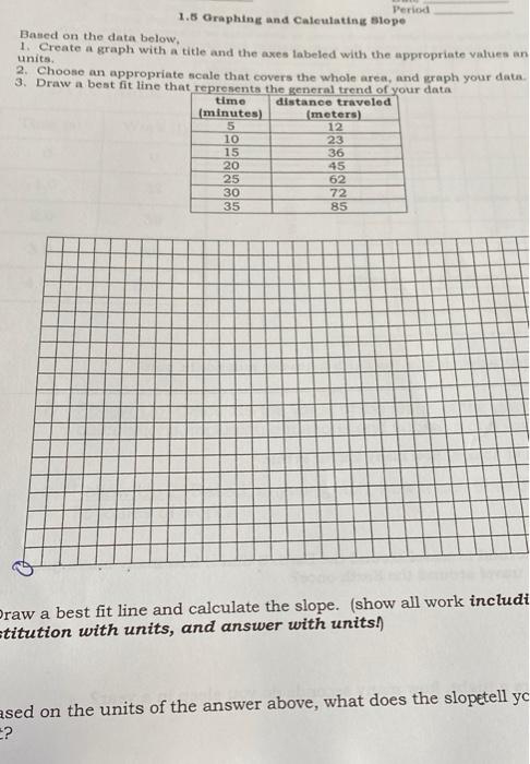 Solved Period 1.5 Graphing and Calculating Slope Based on | Chegg.com