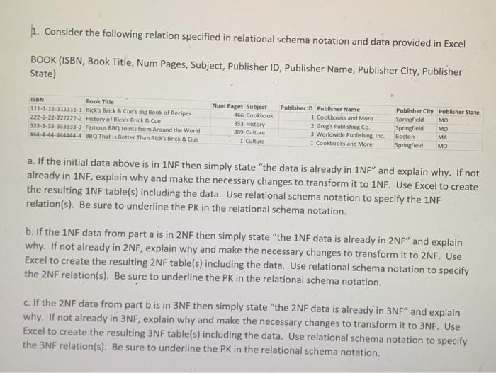 Solved 11. Consider the following relation specified in | Chegg.com