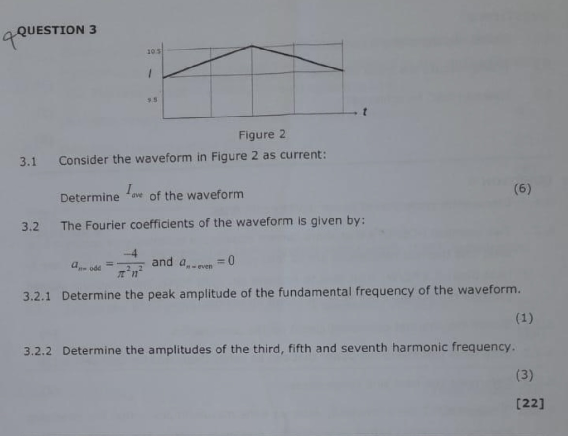 Solved QUESTION 33.1 ﻿Consider the waveform in Figure 2 ﻿as | Chegg.com