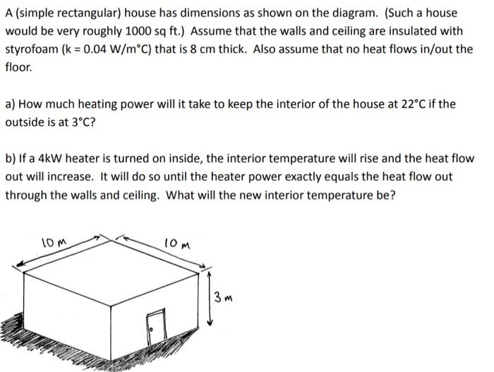 Solved A (simple rectangular) house has dimensions as shown | Chegg.com