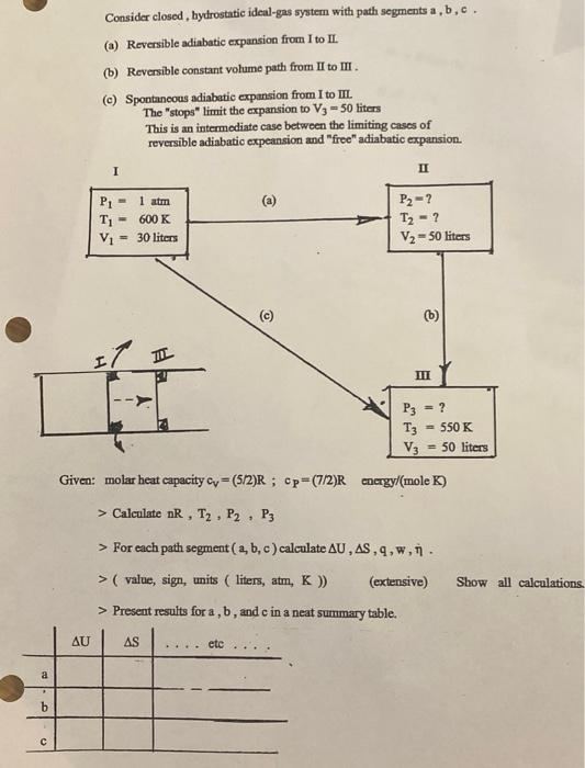 Solved Consider closed, bydrostatic ideal-gas system with | Chegg.com