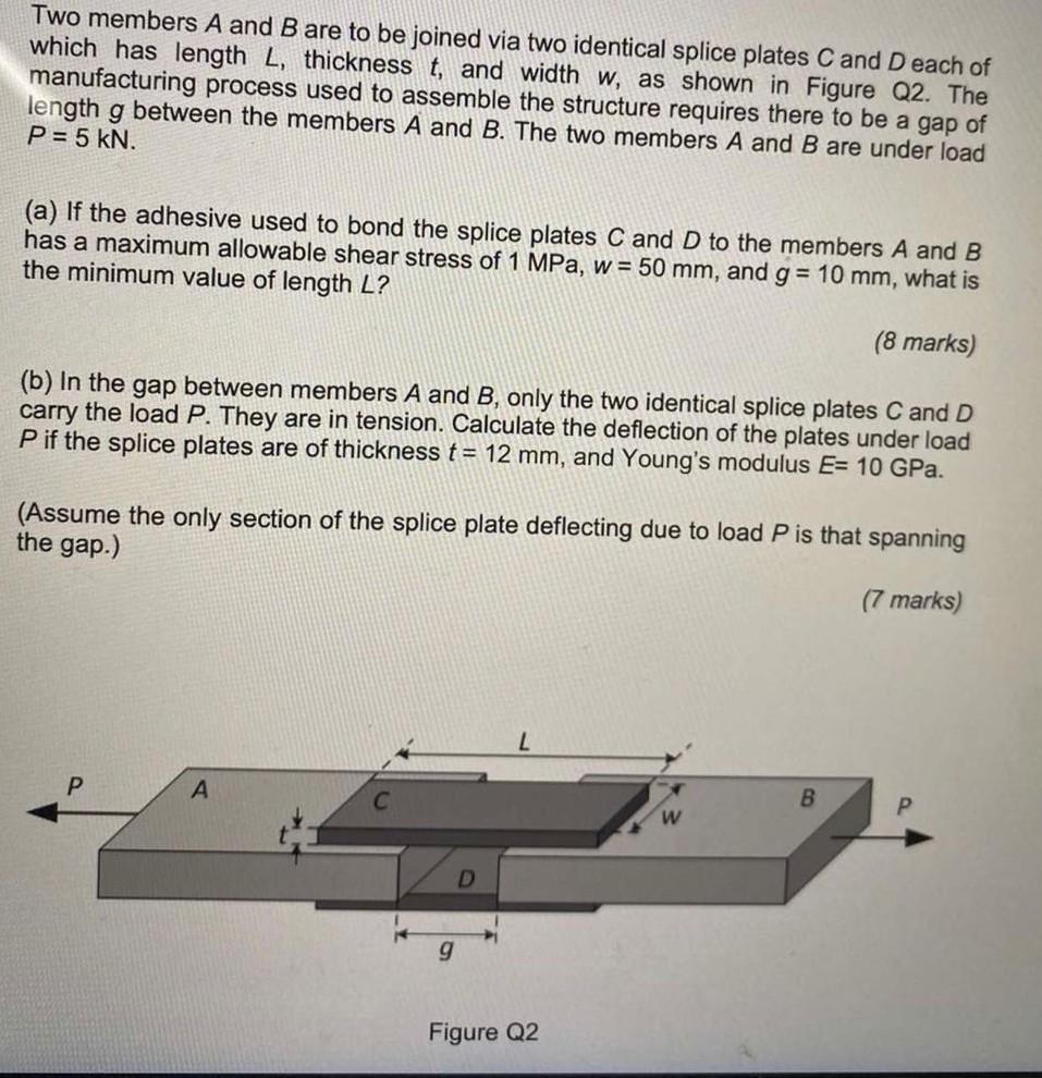 Solved Two members A and B are to be joined via two | Chegg.com