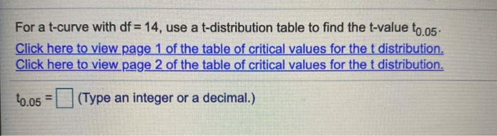 Solved For a t-curve with df = 14, use a t-distribution | Chegg.com
