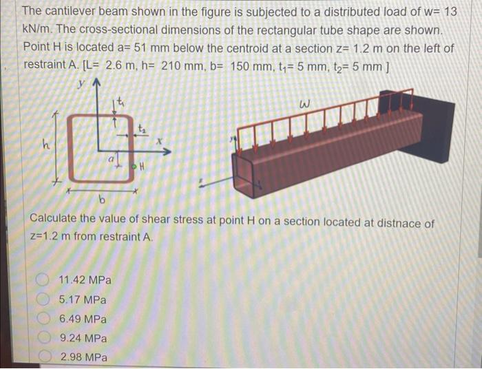 Solved The cantilever beam shown in the figure is subjected | Chegg.com