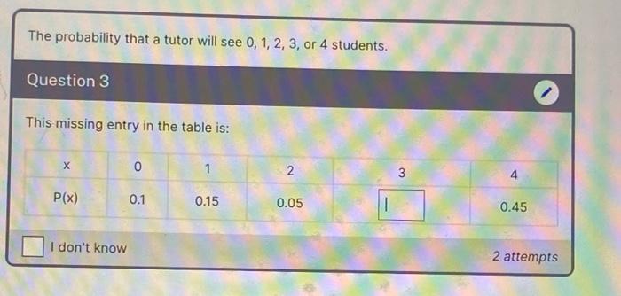 Solved The probability that a tutor will see 0, 1, 2, 3, or | Chegg.com