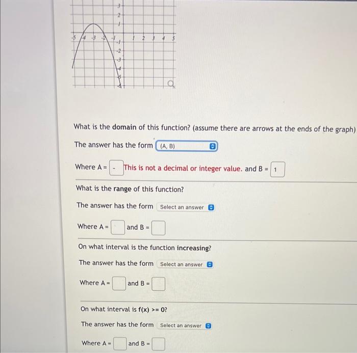 Solved What is the domain of this function? (assume there | Chegg.com