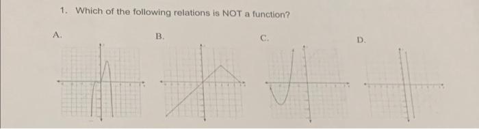 Solved 1. Which of the following relations is NOT a | Chegg.com