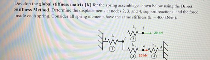 Solved Develop the global stiffness matrix [K] for the | Chegg.com