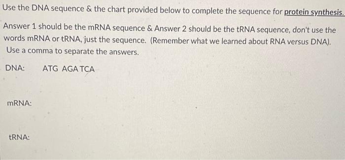 Solved Use the DNA sequence \& the chart provided below to | Chegg.com