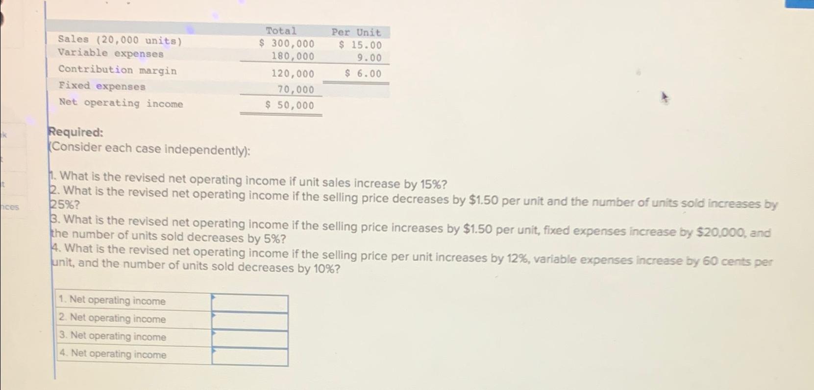 Solved \table[[,Total,Per Unit],[Variable | Chegg.com