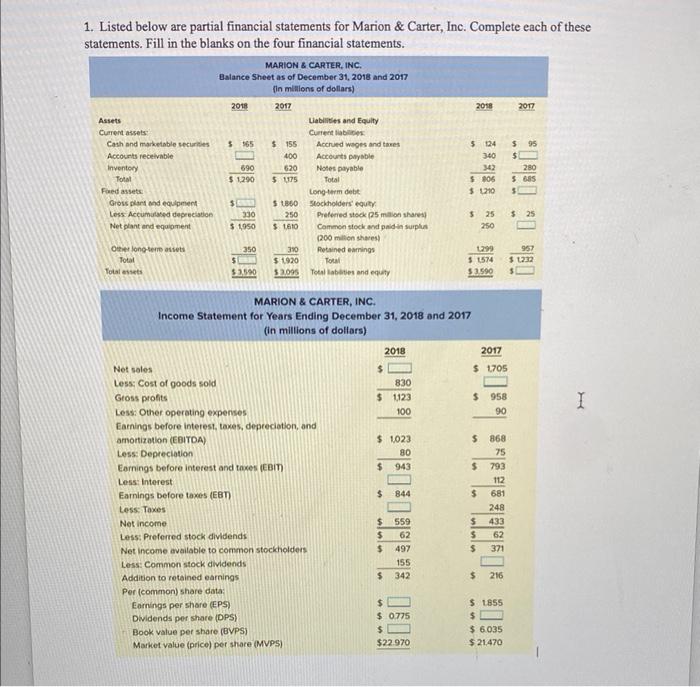 Solved 1. Listed below are partial financial statements for | Chegg.com