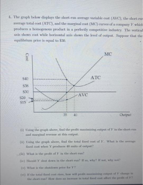 Solved 4. The graph below displays the short run average | Chegg.com