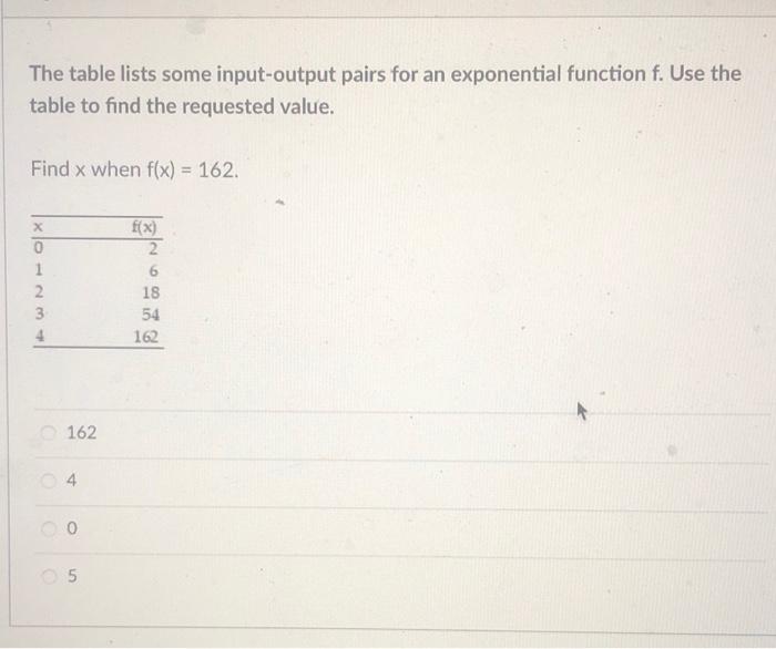 Solved The Table Lists Some Input Output Pairs For An