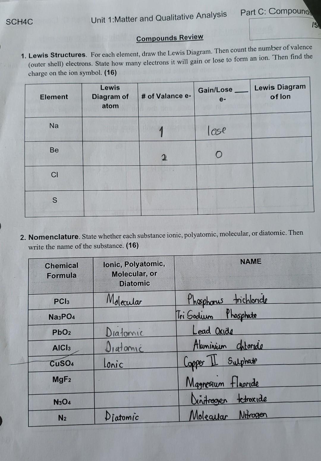 Solved SCH4C Unit 1:Matter and Qualitative Analysis Part C: | Chegg.com