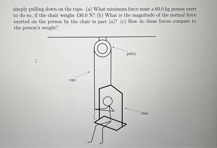 Solved 4. A chair pulley consists of a chair, a rope, and a | Chegg.com