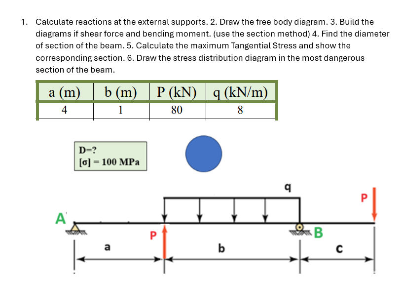 Solved Calculate reactions at the external supports. 2. | Chegg.com