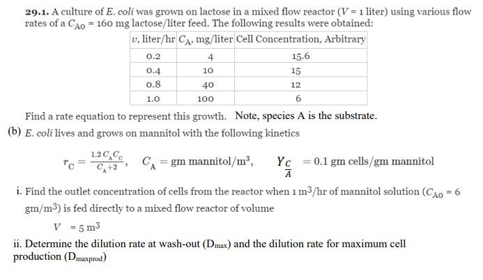 Solved 29.1. ﻿A culture of E. ﻿coli was grown on lactose in | Chegg.com