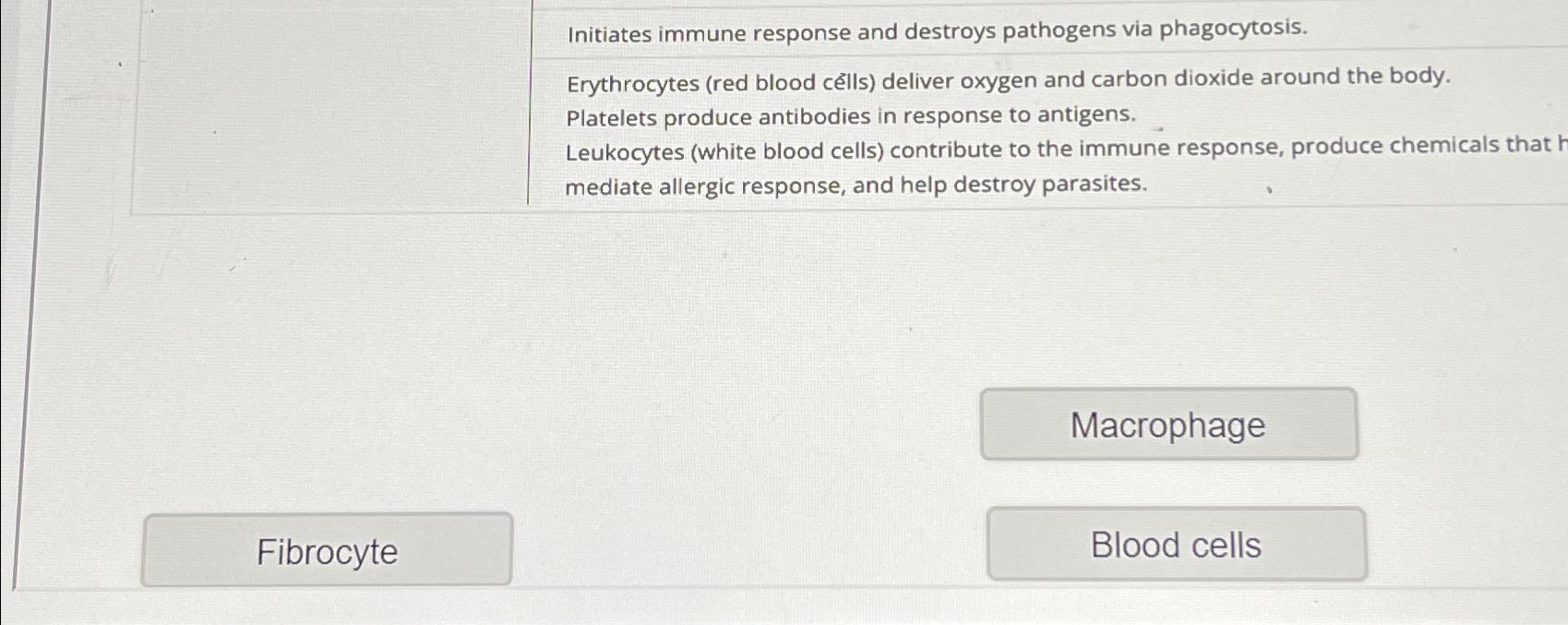 Solved Initiates immune response and destroys pathogens via | Chegg.com