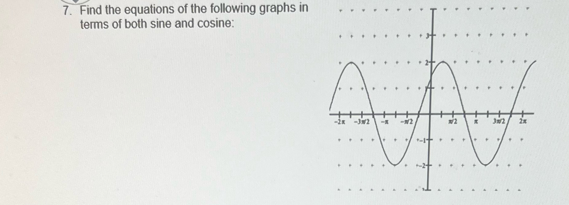 Solved Find the equations of the following graphs in terms | Chegg.com