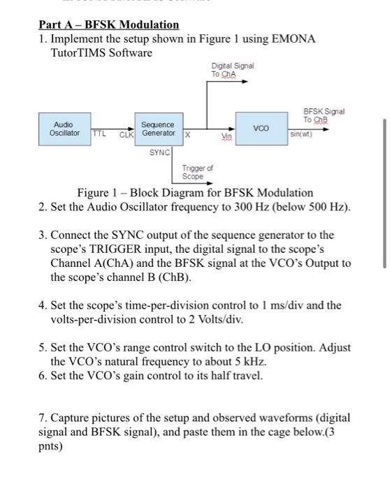 Solved Part A - BFSK Modulation 1. Implement the setup shown | Chegg.com