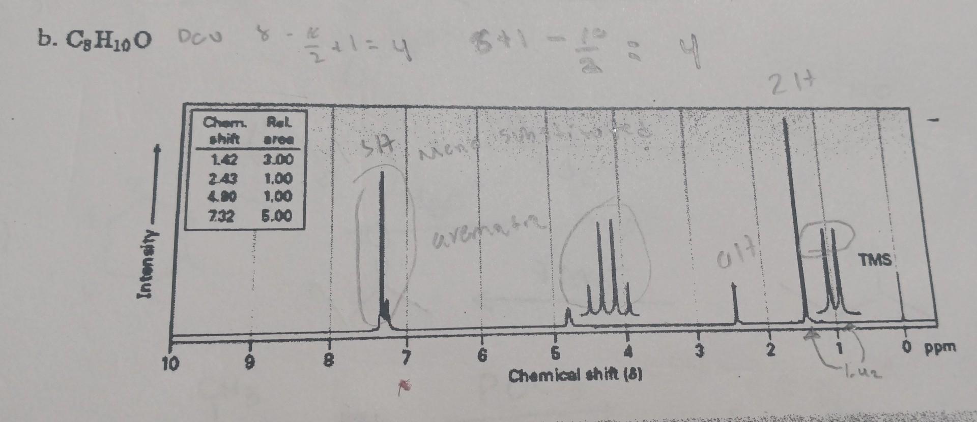 Solved Spectroscopy Propose structure for alcohols that have | Chegg.com Solved Spectroscopy Propose structure for alcohols that have | Chegg.com