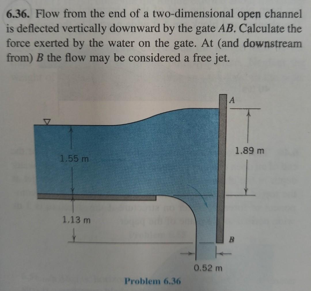 Solved 6.36. Flow from the end of a two-dimensional open | Chegg.com