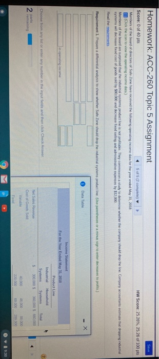 Solved Homework Acc 260 Topic 5 Assignment Save Score 0 Of