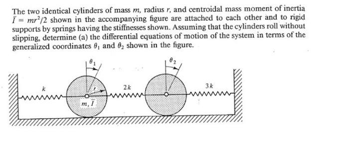 Solved The two identical cylinders of mass m, radius r, and | Chegg.com